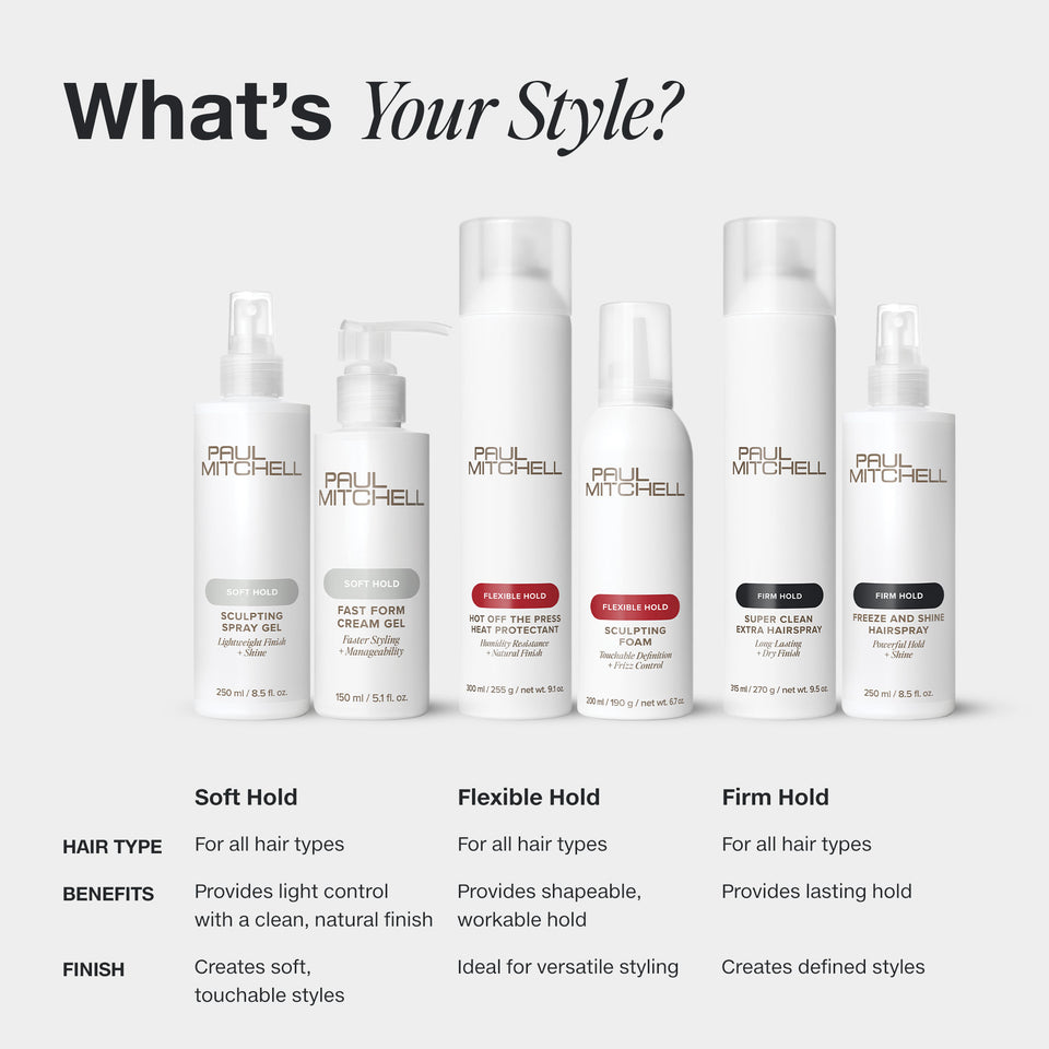 Paul Mitchell Freeze And Shine Super Spray 50% Voc 500ml | Strong Hold ...